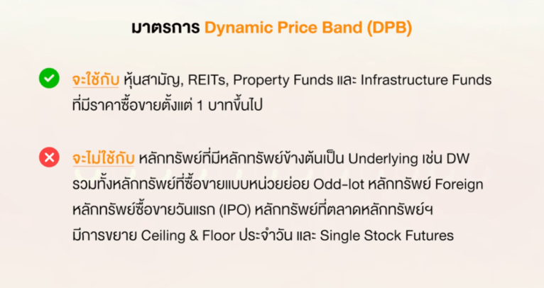 Dynamic Price Band เครื่องมือควบคุมความผันผวนใหม่ เตรียมโชว์ฟอร์มรับมือ ...